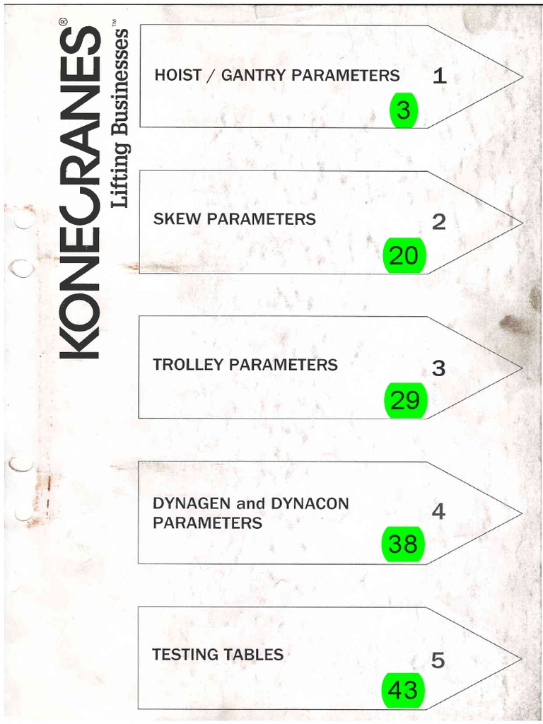 INVERTER PARAMETERS Serafy | Download Free PDF | Power Supply | Power ...