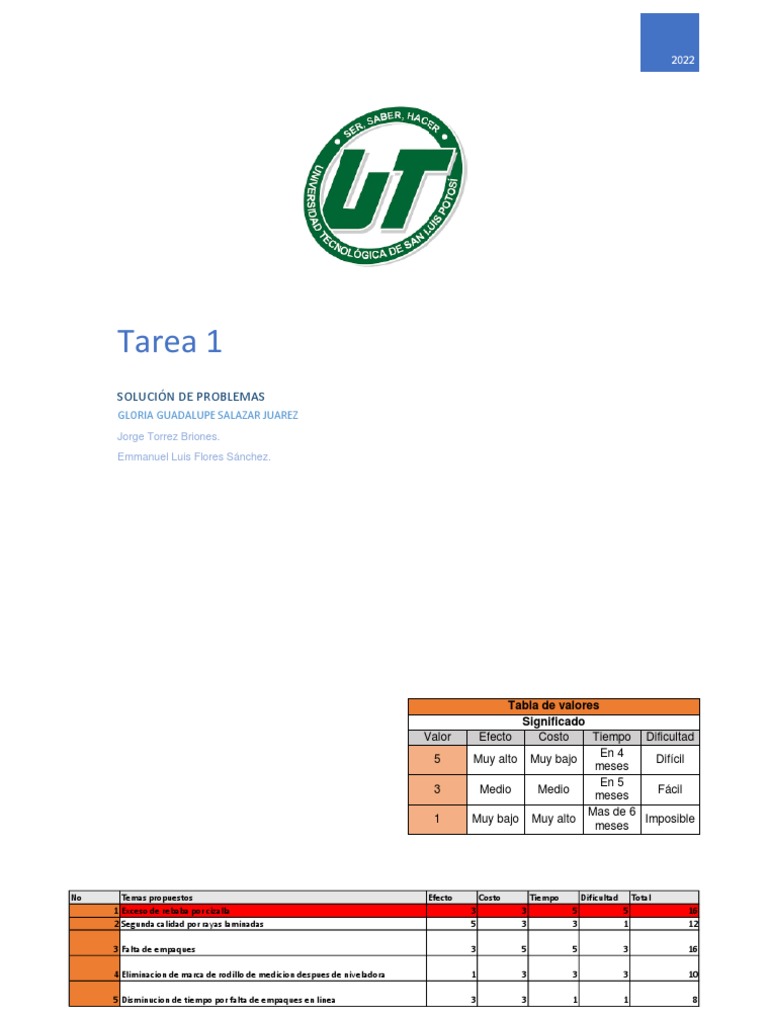 Análisis y solución de problemas para reducir el exceso de rebaba en ...