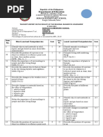 Form LD 2 Checklist Assessment | PDF | Learning Disability | Attention