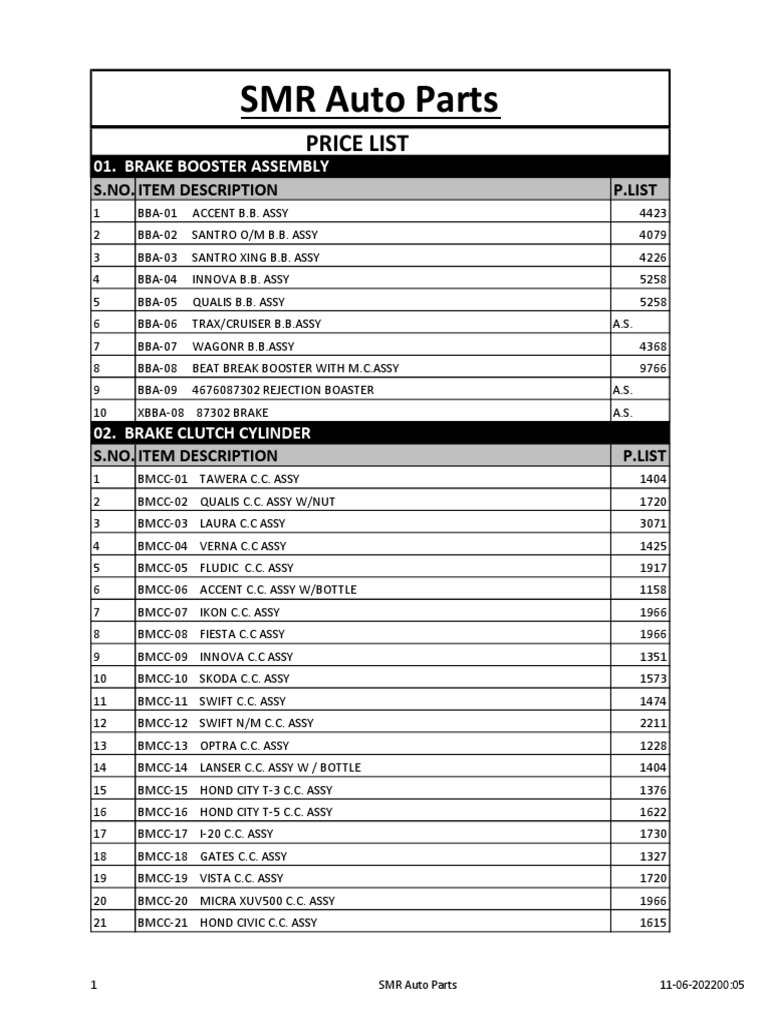 SMR Auto Parts Price List | PDF | Motor Vehicle Manufacturers Of Japan ...