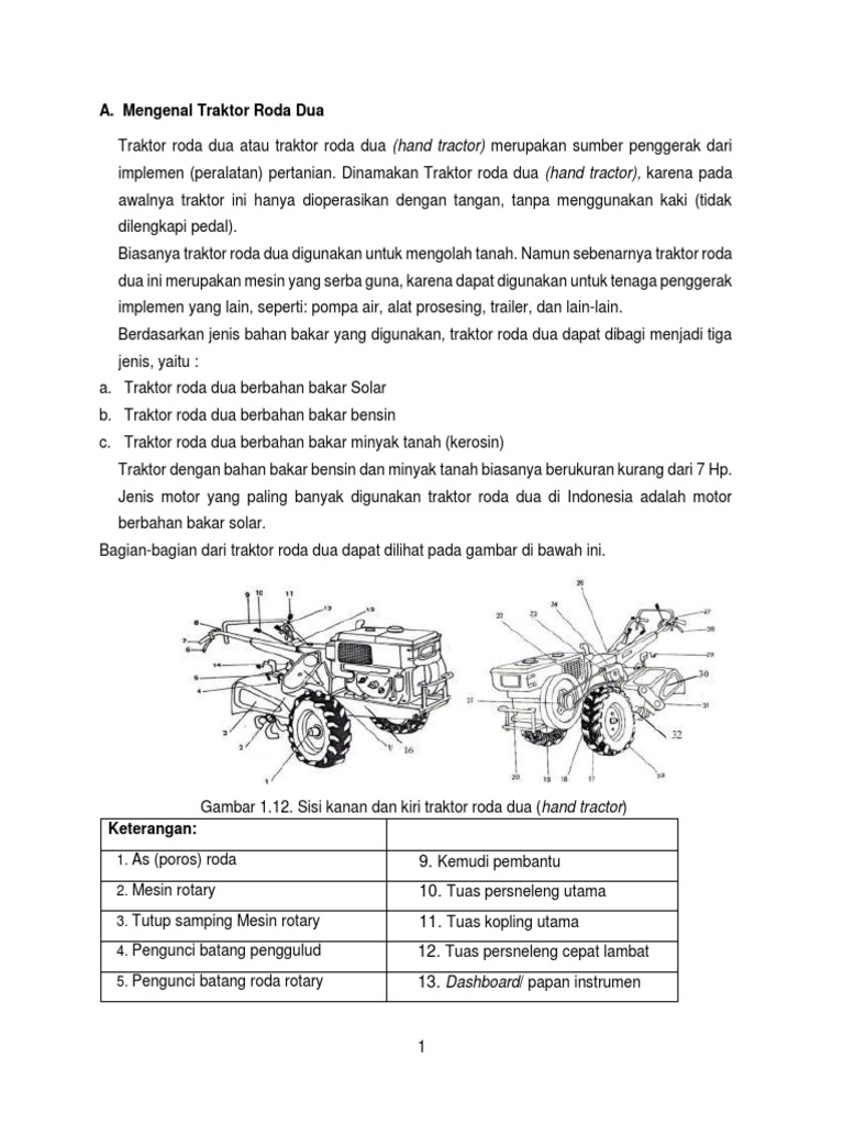Traktor Roda 2 | PDF