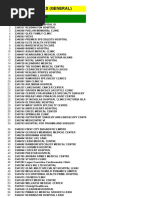 KeyCare Start GP Network Overview | PDF | Health Care | Public Services