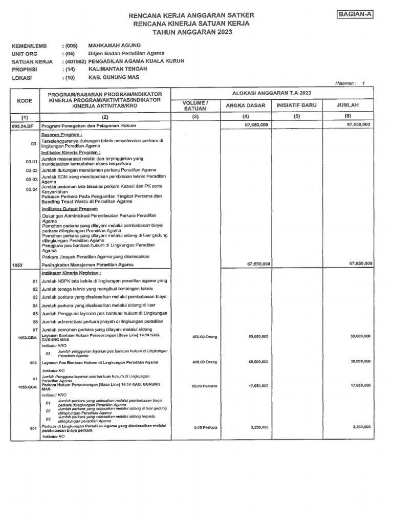 Rka Form A 401982 | PDF
