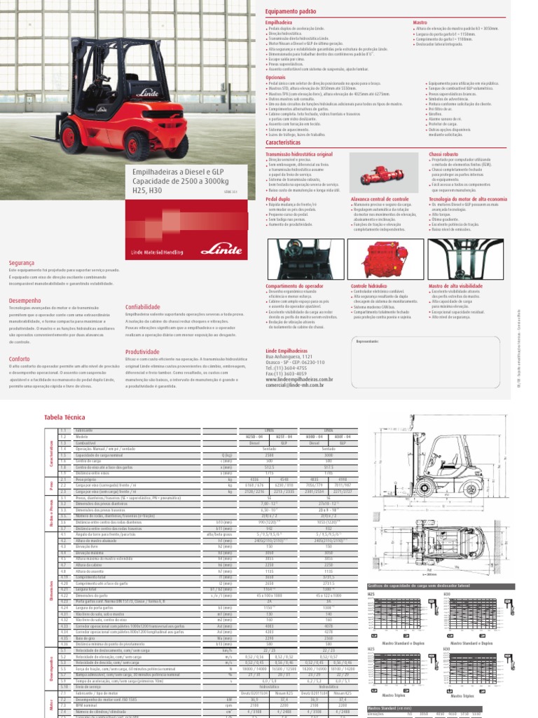 Emp Linde H25T 05 X | PDF | Motores | Empilhadeira