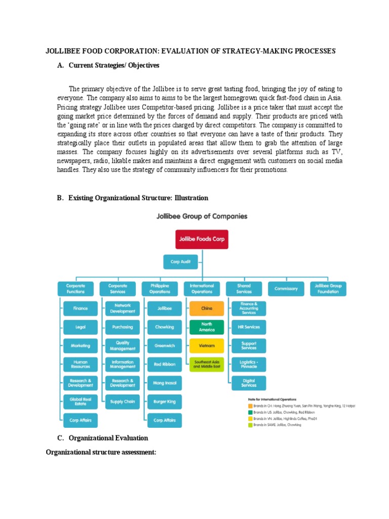 04 Task Performance - Strategic Business Analysis | PDF | Risk Management | Business