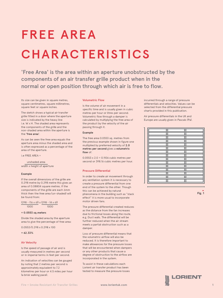 Transfer Grille Free-Area-Characteristics | PDF | Volume | Pressure