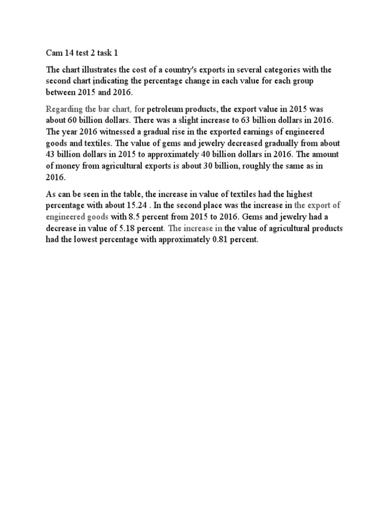 Cam 14 Test 2 Task 1 | PDF | Finance & Money Management | Politics
