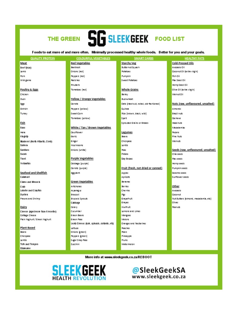 Sleekgeek Reboot Food Lists v3 | Download Free PDF | Vegetables | Foods