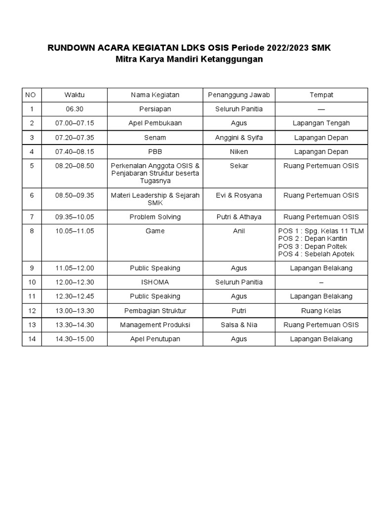 Rundown Acara Kegiatan Ldks Osis Periode 2022 - 2023 SMK Mitra Karya Mandiri Ketanggungan | PDF