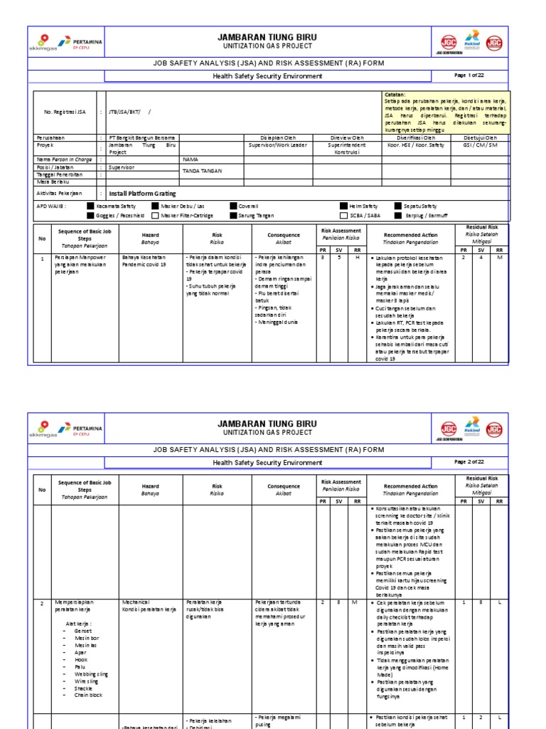 JSA Installasi Chain Link | PDF