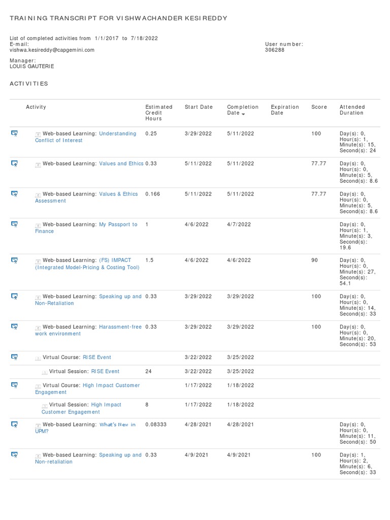 Training Transcripts | PDF | Educational Technology | Computer Security