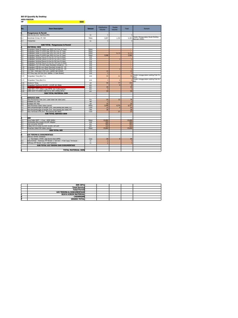 Boq FTTH Madiun - Rev.02 | PDF | Telecommunications Equipment | Telecommunications Infrastructure
