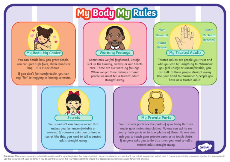 Child Safety and Body Awareness Guide | PDF