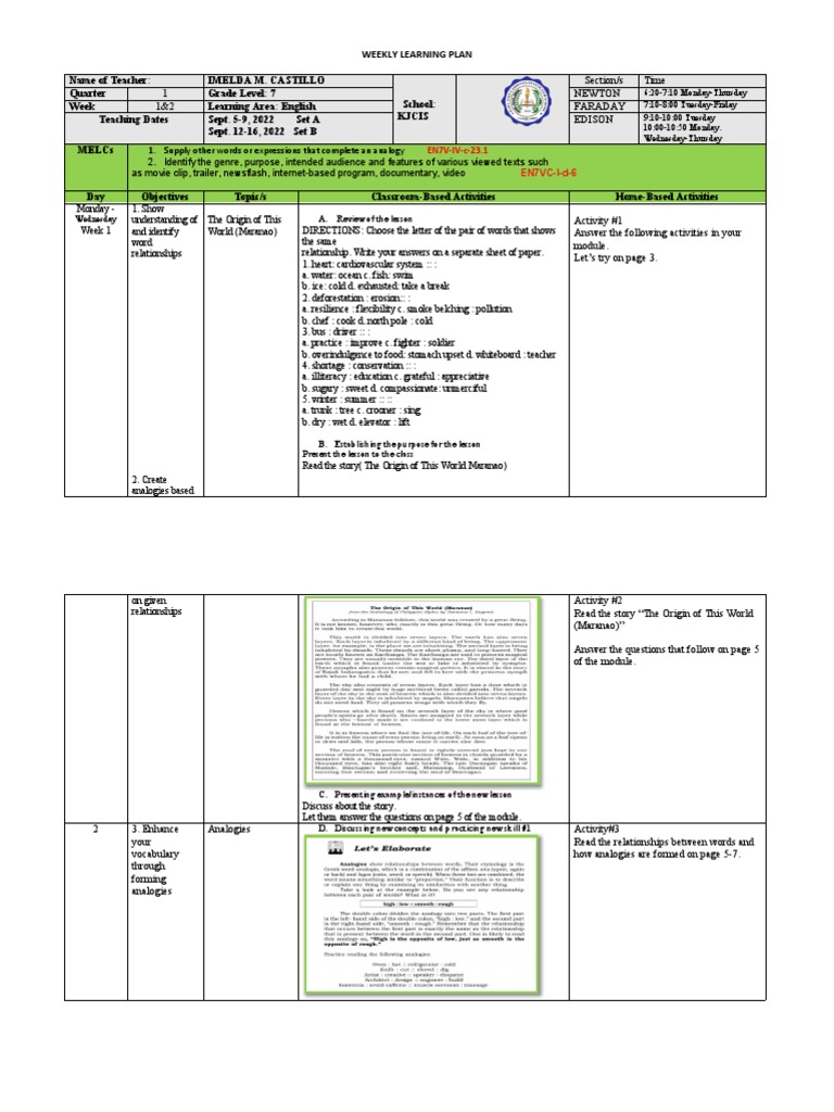 WLP Q1 W1 Eng7 | PDF | Analogy | You Tube