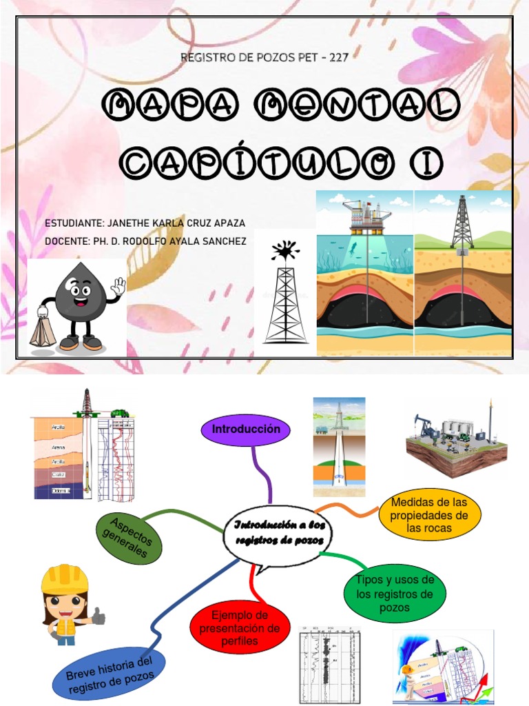 Mapa Mental Capitulo 1 Completo | PDF | Física Aplicada e Interdisciplinaria | Materiales ...