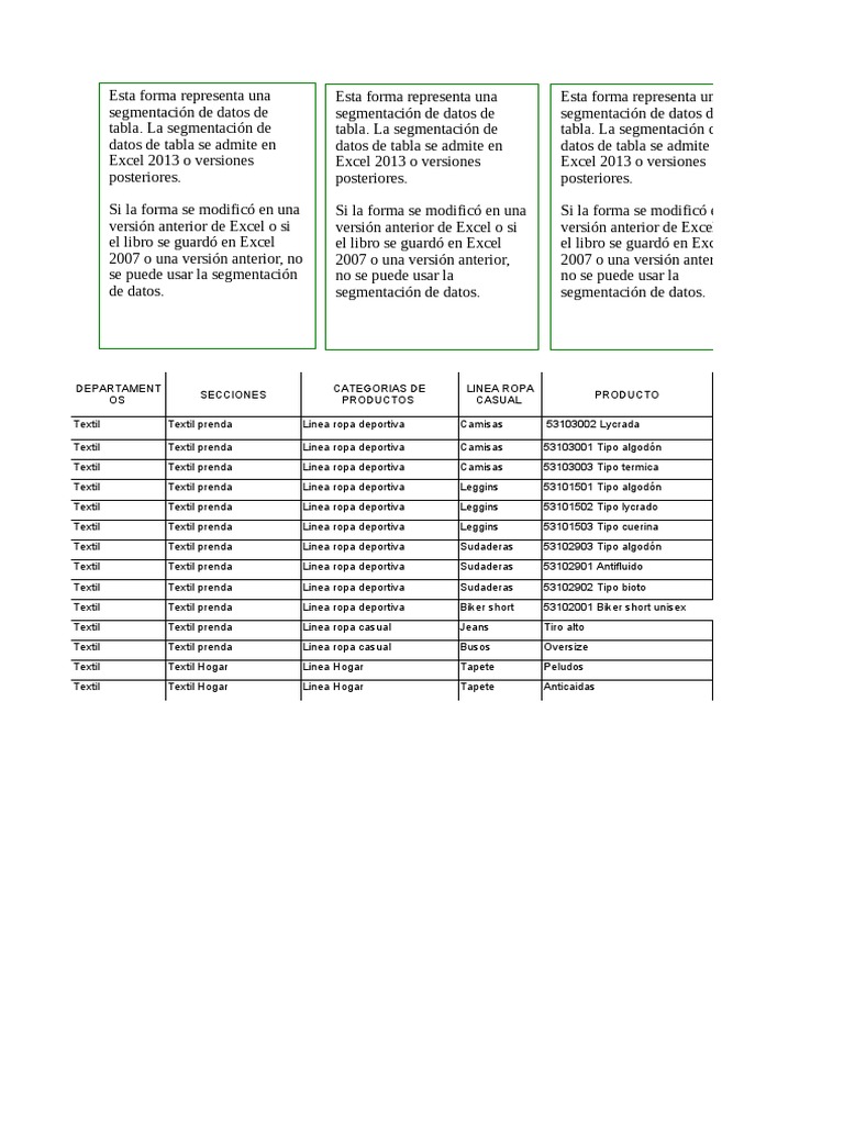 Plantilla Familia de Productos | PDF | Ropa | Microsoft Excel