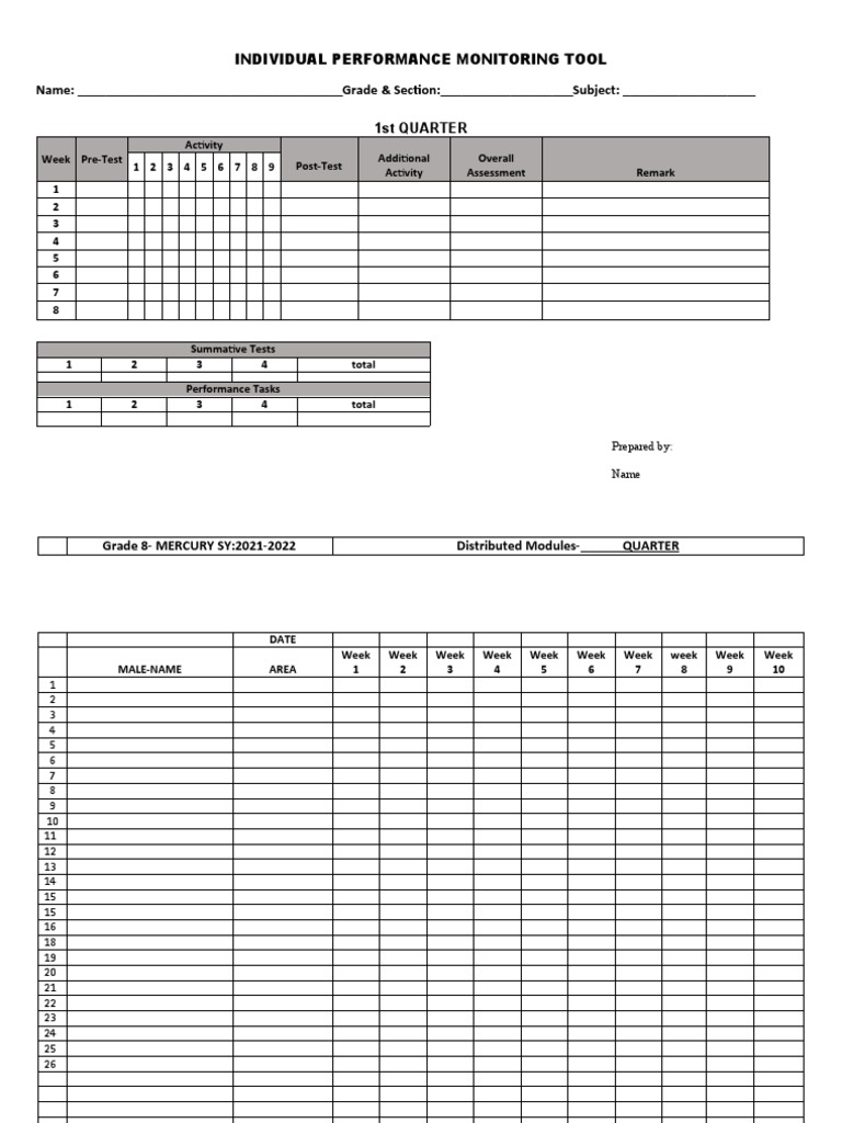 Individual Performance Monitoring Tool Pdf