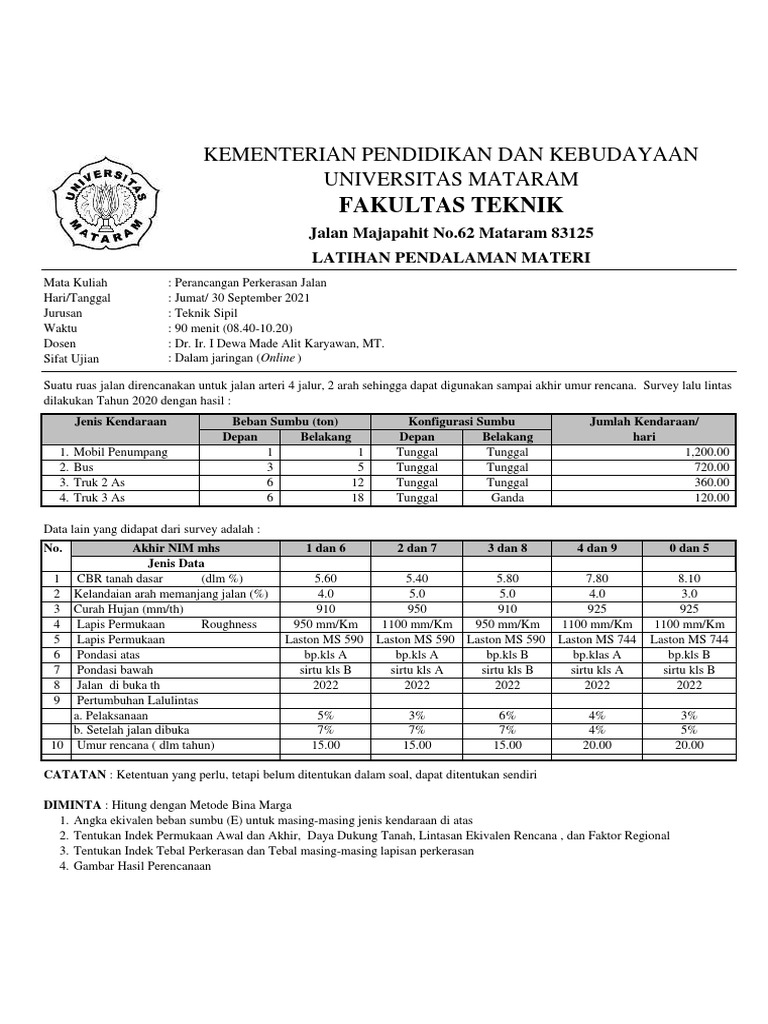 Soal Persiapan Uts PPJ 2021 | PDF | Teknologi & Rekayasa