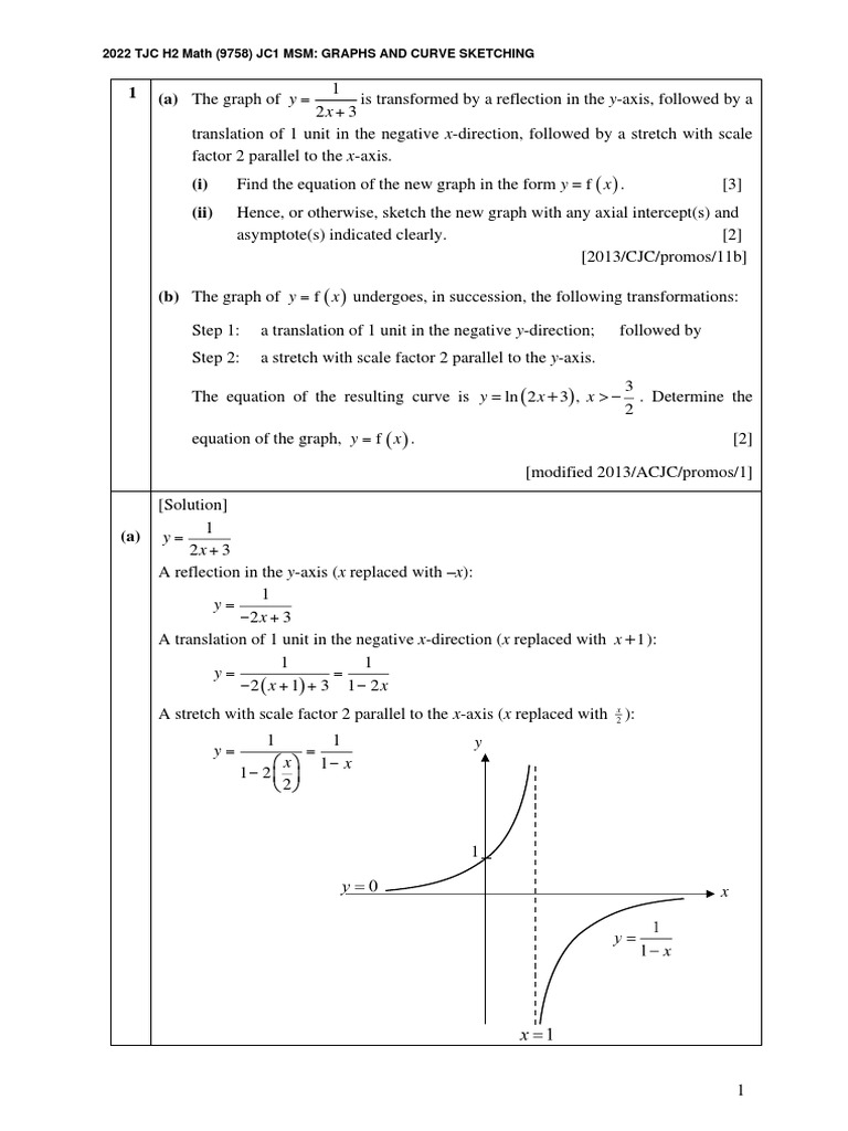 2022 H2 JC1 MSM Graphs and Curve Sketching (Solution) | PDF | Asymptote ...