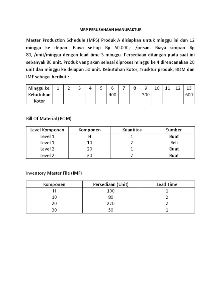 MRP Perusahaan Manufaktur | PDF