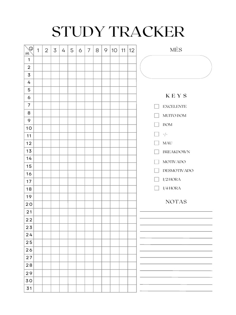 Study Tracker | PDF