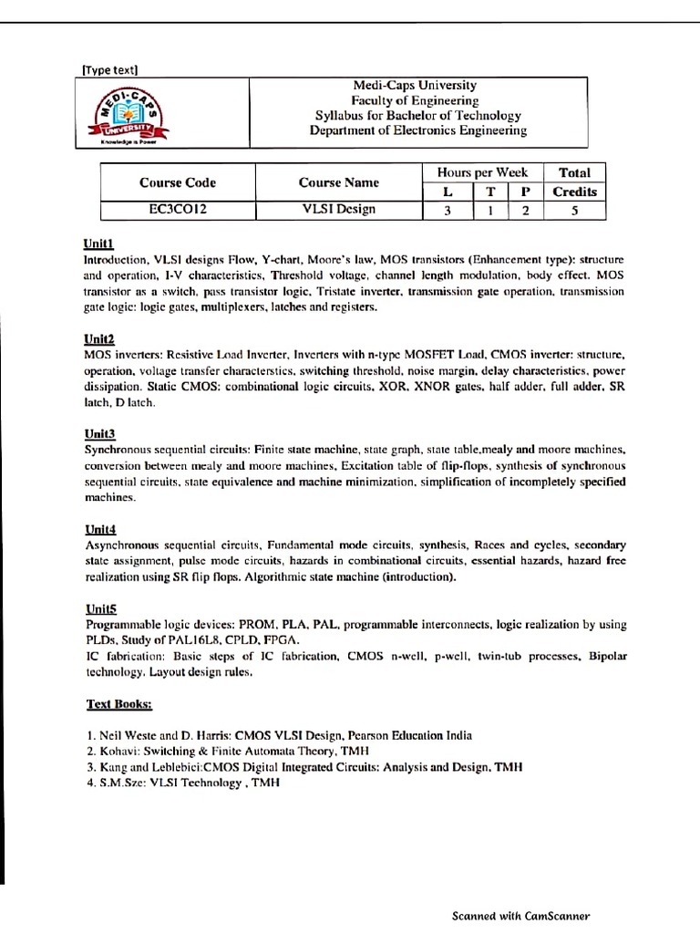6th Semester Syllabus (2022) | PDF