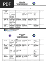 1 - School DRRM Monitoring Checklist | PDF | Emergency Evacuation ...