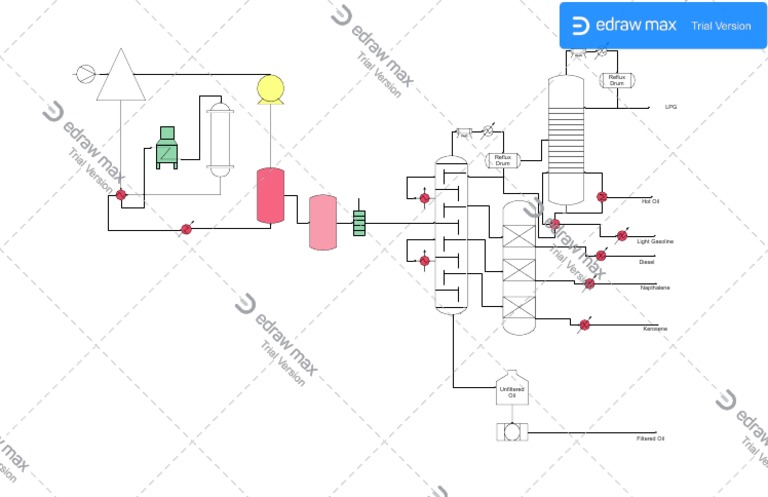 Hydrocracking Unit | PDF