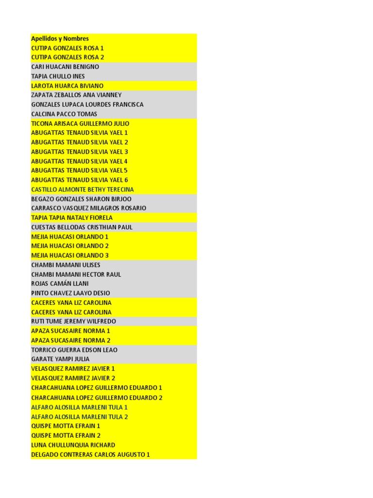 Origen Padron Nominal Rectificado - Asa-Renz | PDF