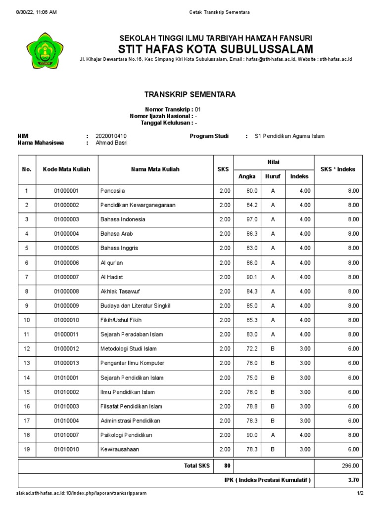 Transkrip Sementara STIT Hafas 2022 | PDF