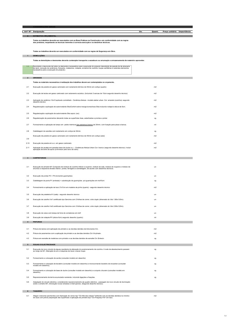 Mapa Quantidades e Orçamento | PDF | Drywall | Artes decorativas