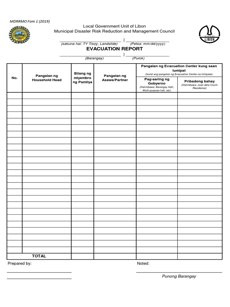 MDRRMO Disaster Report Forms Evacuation Report | PDF