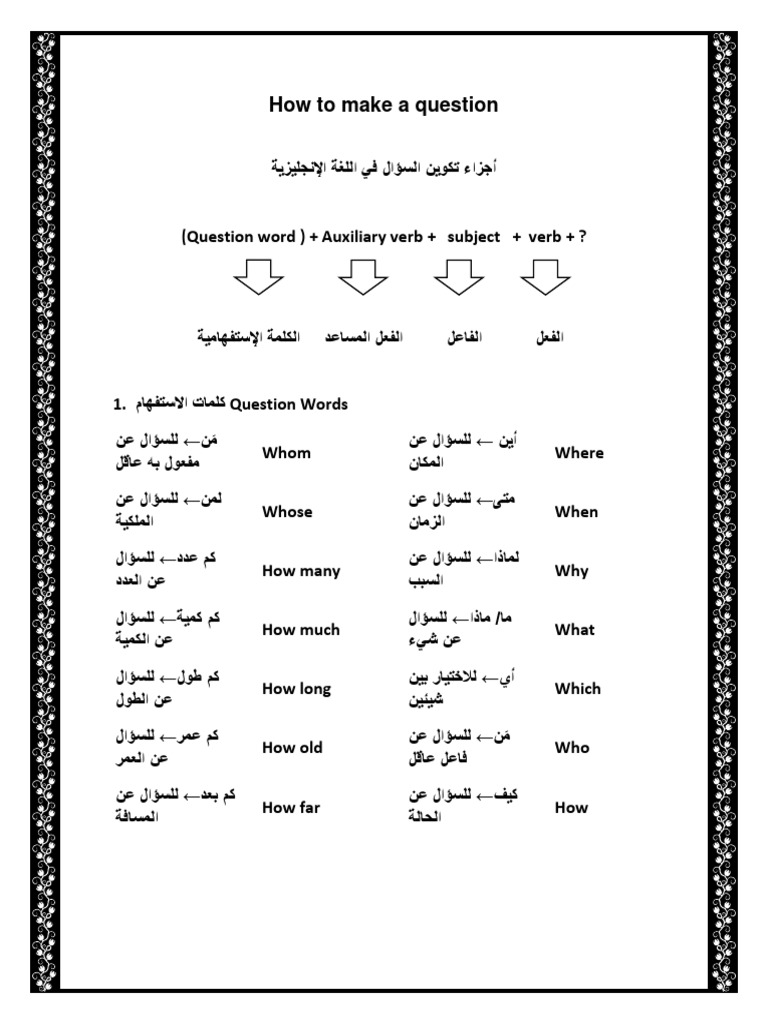 How To Make A Question | PDF