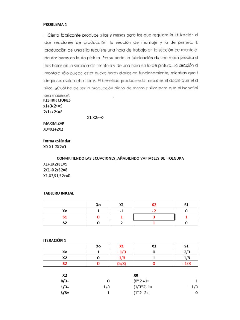 Ejercicios Simplex | PDF