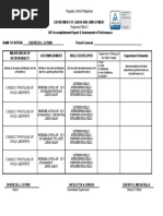 Gip - DTR Form | PDF