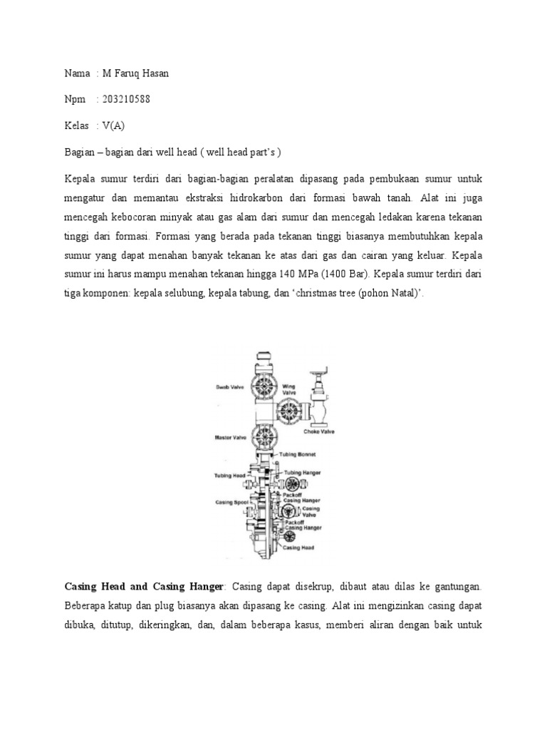 Part's of Wellhead | PDF