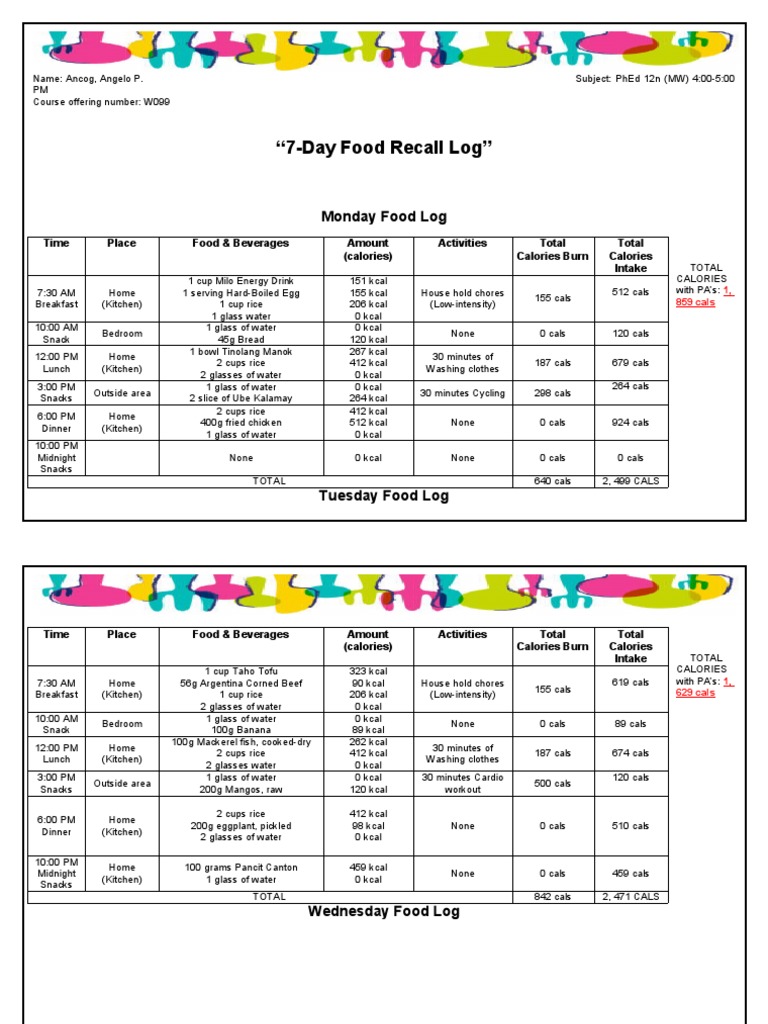 7-Day Food Recall and Activity Log: Tracking Diet and Exercise to ...