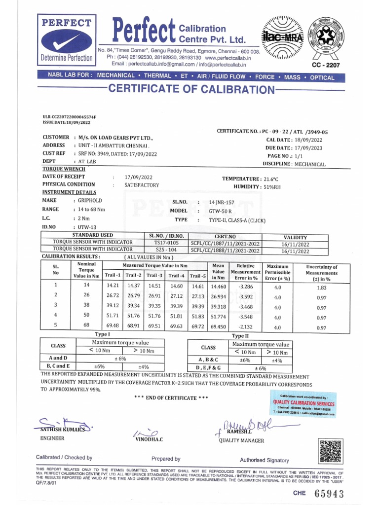 Torque Wrench Calibration | PDF