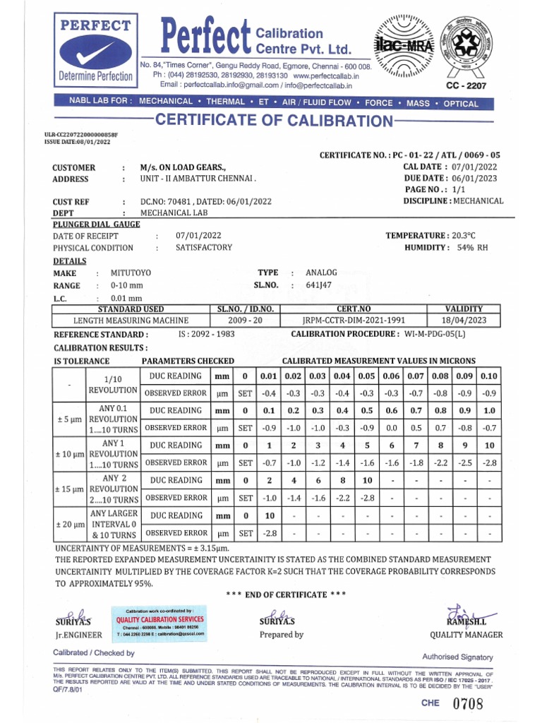 Plunger Dial Calibration | PDF