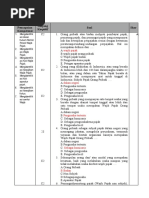 Laporan Study Tiru | PDF