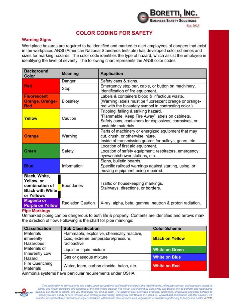 Color Coding For Safety | PDF | Occupational Safety And Health | Safety