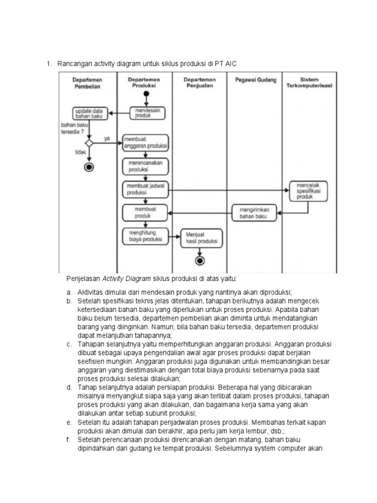 Jawaban Tugas 3 SIA | PDF | Pengelolaan Keuangan & Uang