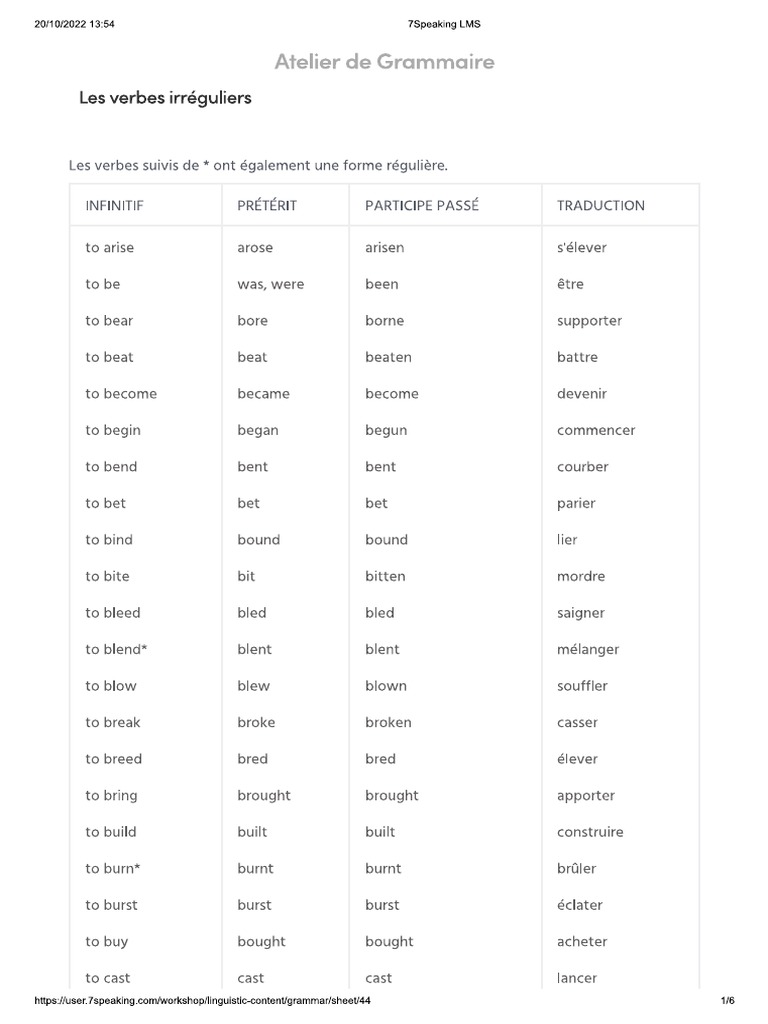 Verbes irreguliers | PDF