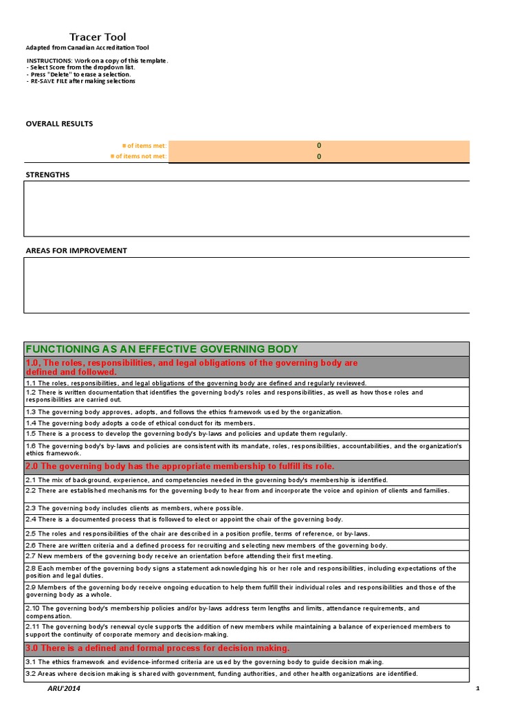 Tracer Tool for Canadian Accreditation | PDF | Hand Washing ...