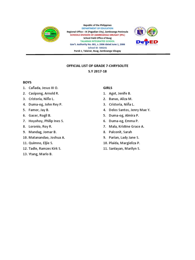 Sectioning of Grade 7 & 8 | PDF | Philippines