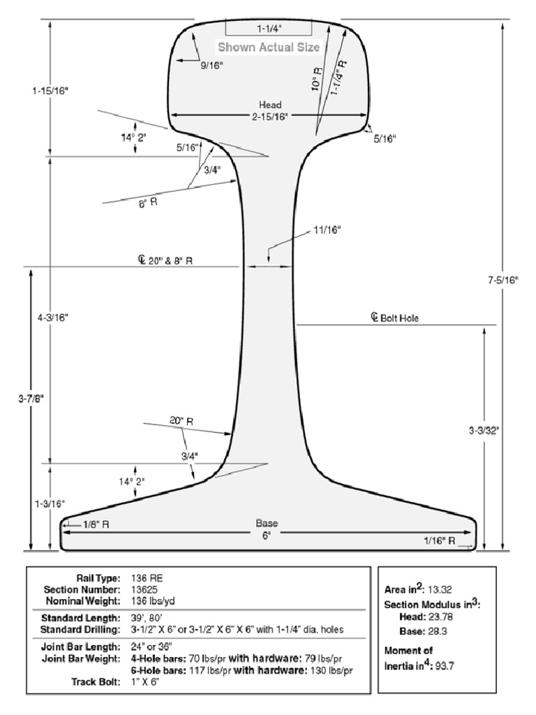 136 Lbyd Arema Rail | PDF