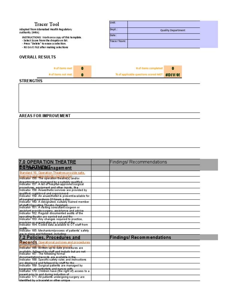 O.T Audit Tools | PDF | Surgery | Anesthesia