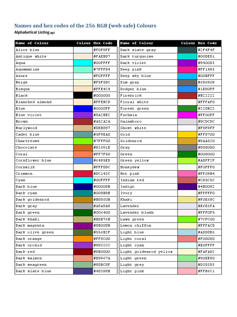 Names and Hex Codes of The 256 RGB (Web Safe) Colours: Alphabetical ...