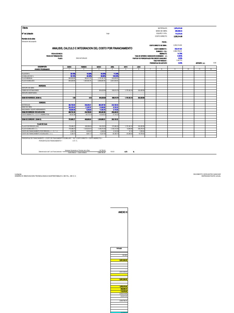 SQ2reGisRlaVWGWV32Db 2. Ejemplo de Financiamiento DIMSA | PDF ...
