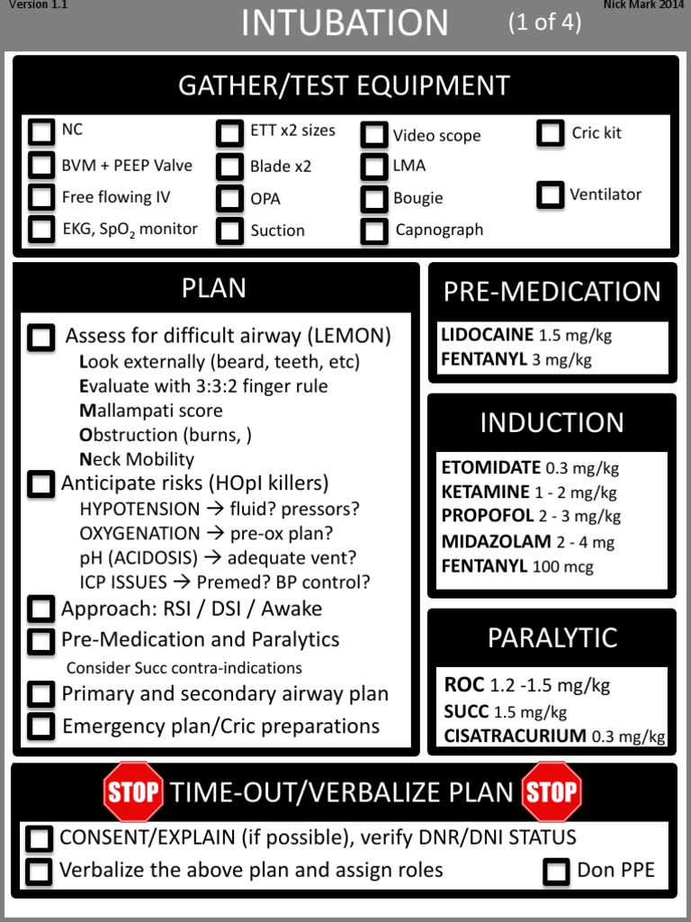 ICU One Pager Intubation Checklist | PDF | Medicine | Respiration